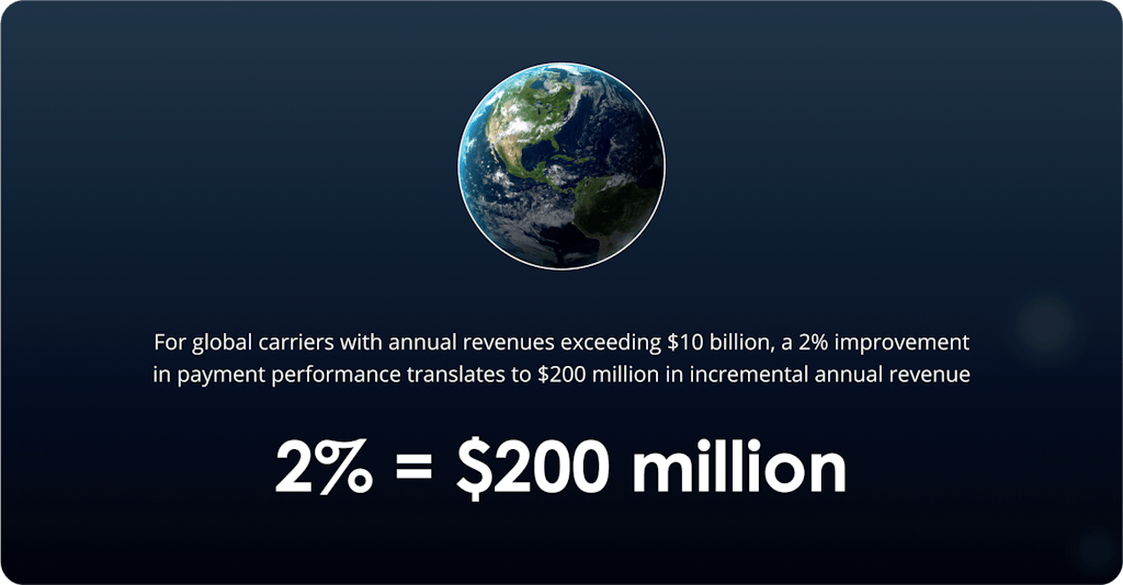 Simplifying Airline Systems: The Business Case for Converging Payment ...