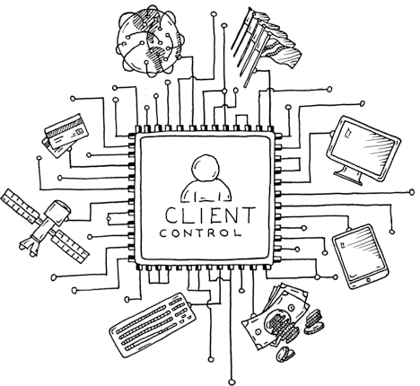 CellPoint Digital: Leading Payment Orchestration™️